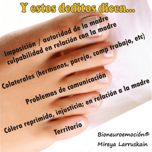 ¿Qué significan cada dedo del pie y las uñas?
